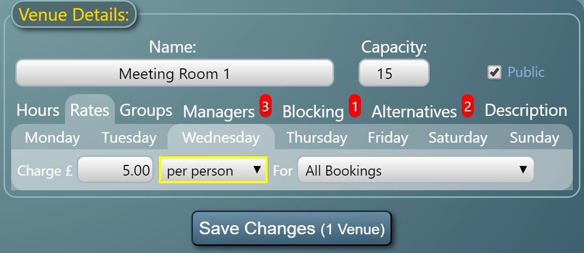 New "Per Person" Venue Rate